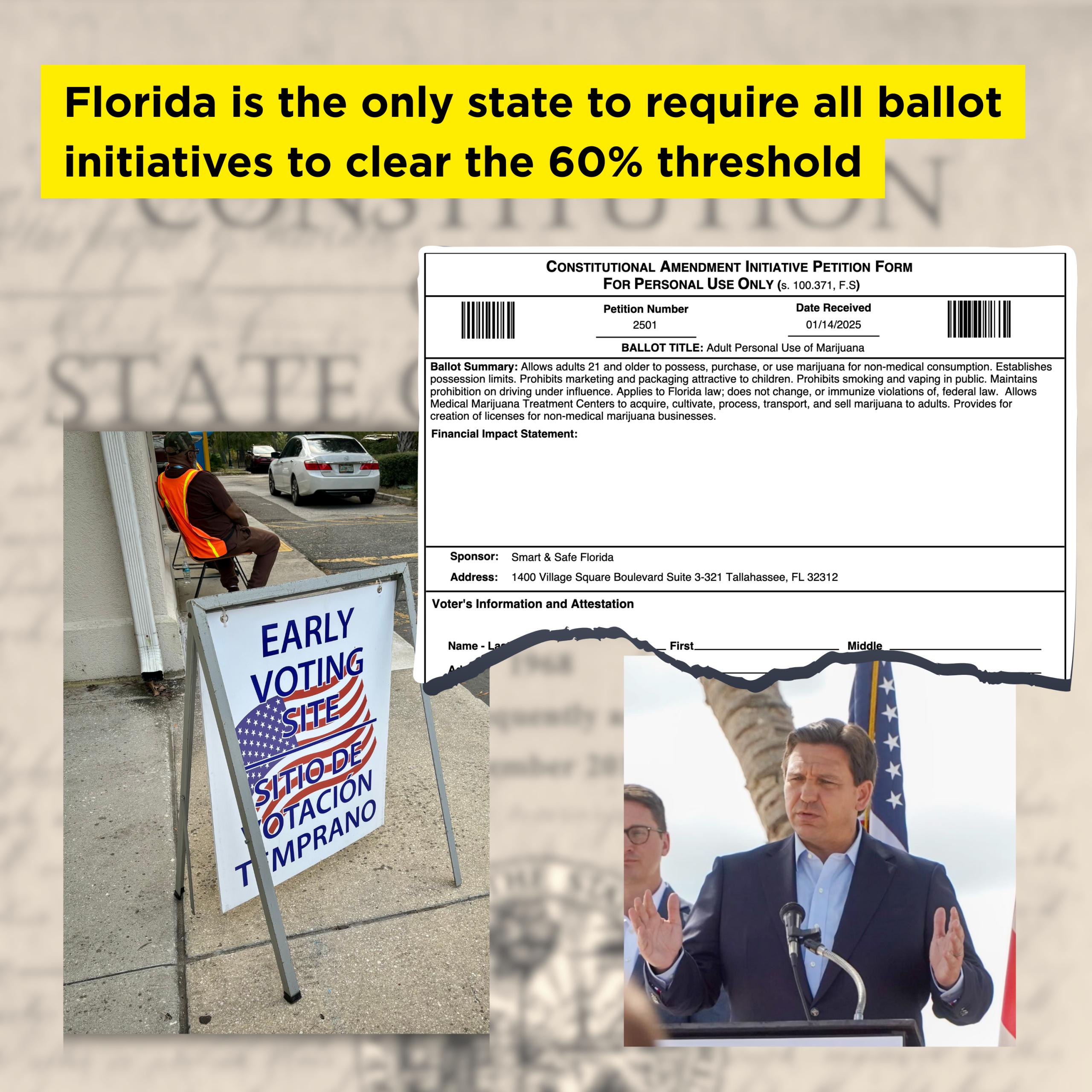 The ‘virtually impossible’ path for citizens’ ballot initiatives in Florida